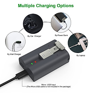 Labensanwa 2 Packs 6040mAh Rechargeable Battery Compatible with Ring, for Video Doorbell 2/3/4, Video Doorbell 3 Plus, Stick Up Cam Battery (2nd & 3rd Gen) and Spotlight Cam Batteries