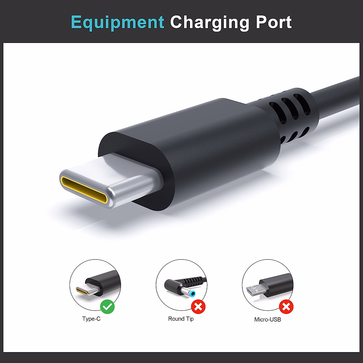 USB Type C AC Charger Fit for Dell Latitude 9420 9520 3520 3420 3320 7320 Detachable XPS 13 9305 P33T001 P94F002 P108F001 P144G001 Laptop Power Cord