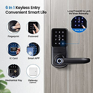 LOQRON Smart Door Lock with Tuya Wi-Fi Gateway for Remotely Control