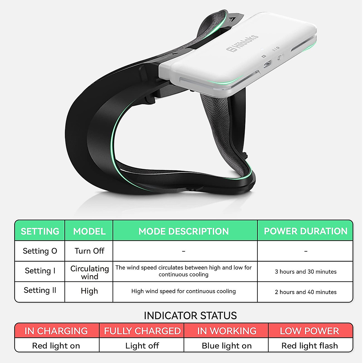 HiBloks Cooling Fan Face Cover for Meta/Oculus Quest 2 Accessories, Upgraded Soft PU Leather Face Cover, Quest 2 Cooling Fan Active Air Circulation Ventilation to Relieve Lens Fogging (2 Speeds)