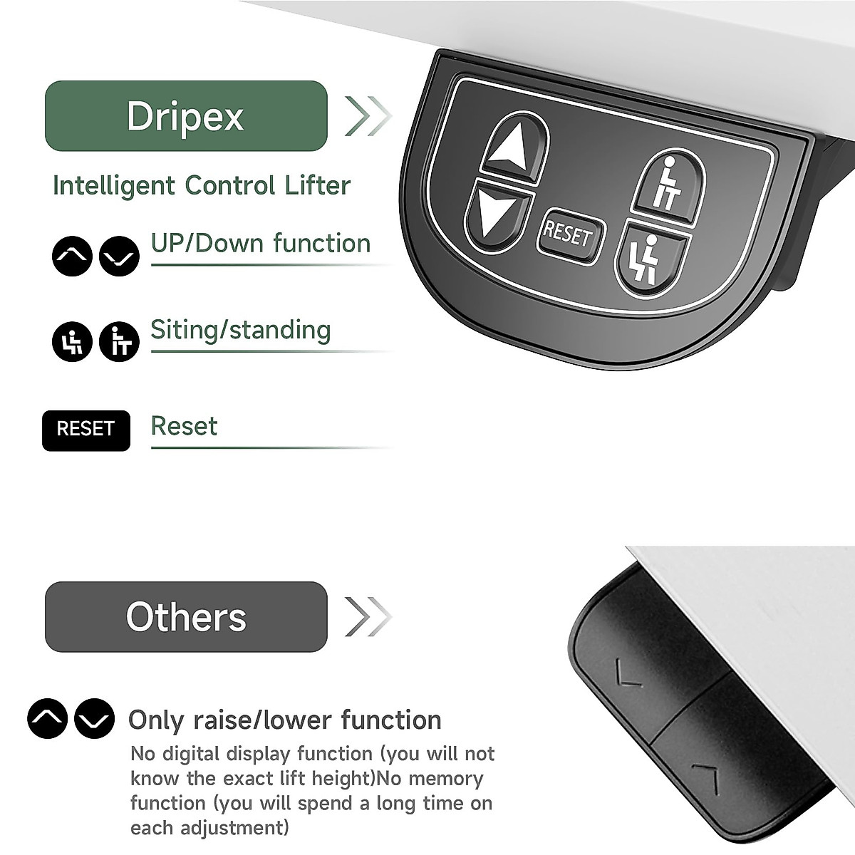 Dripex Adjustable Electric Standing Desk 1, 63 inch, White