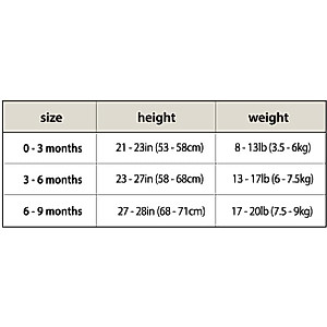 Woolino Toddler Footie Sleeper, Merino Wool Baby Pajamas, Baby Footed Sleeper for Boy & Girl, Romper for Unisex, 6-9m, Gray