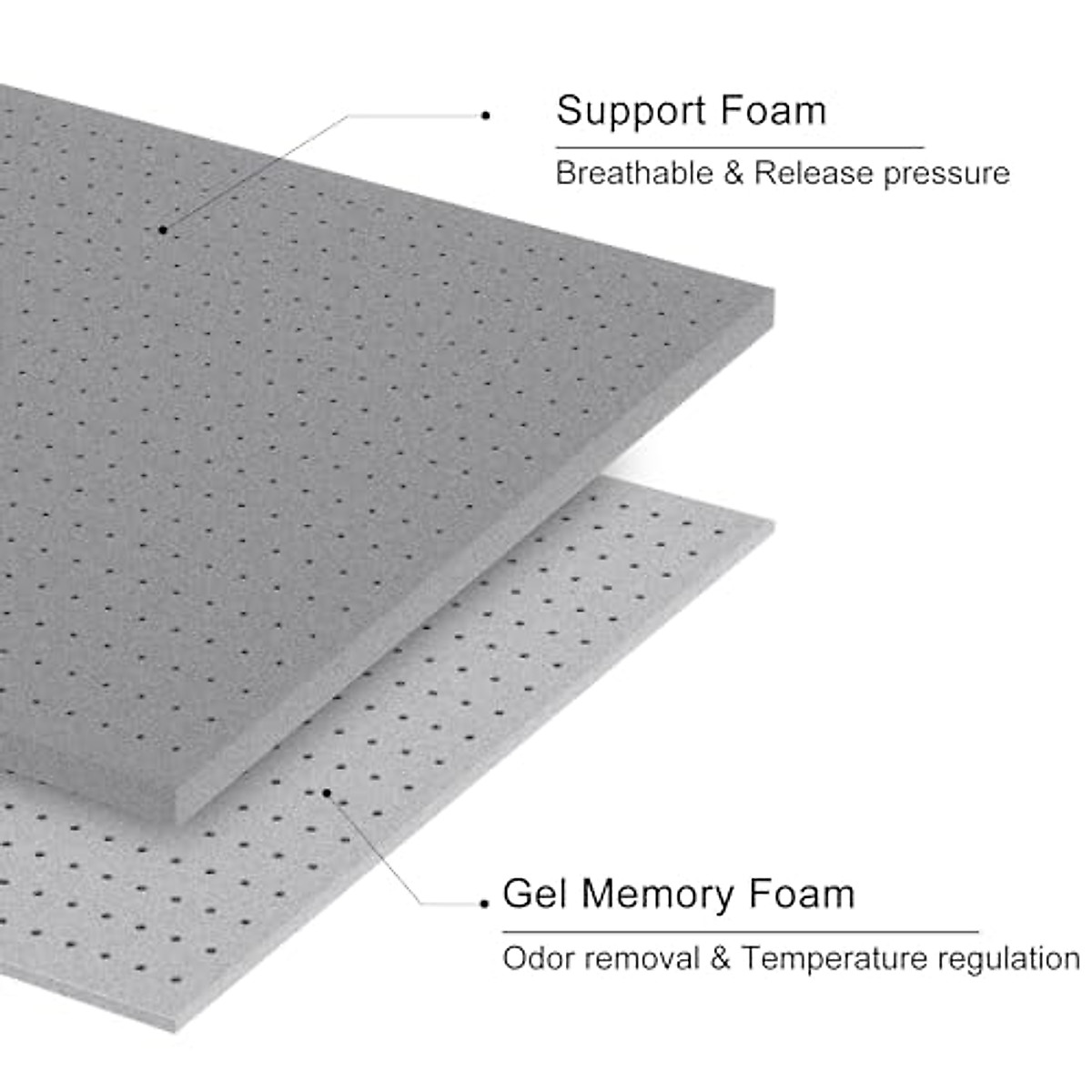 Maxzzz 4 Inch Mattress Topper King Size, Firm Memory Foam Bed Mattress Topper, Ventilated Mattress Pad CertiPUR-US Certified Plush 80’’×76’’×4’’