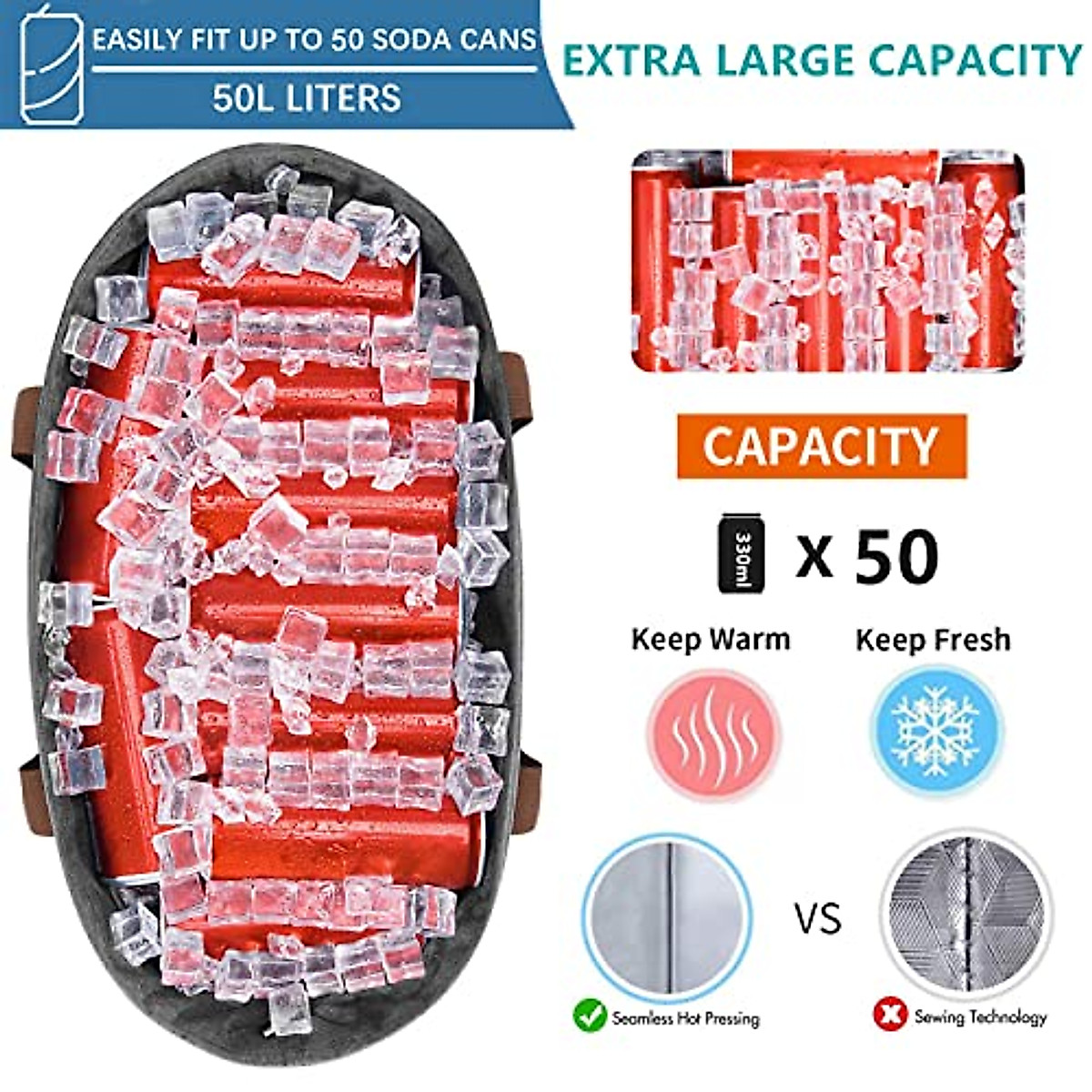 LHZK Jumbo Insulated Cooler Bag with Thermal Foam Insulation, Premium Quality Cooler Tote Bag with Zipper, Insulated Hot Cold Bag for Food Transport, Picnic, Travel, Beach (X-Large-50L, Black)