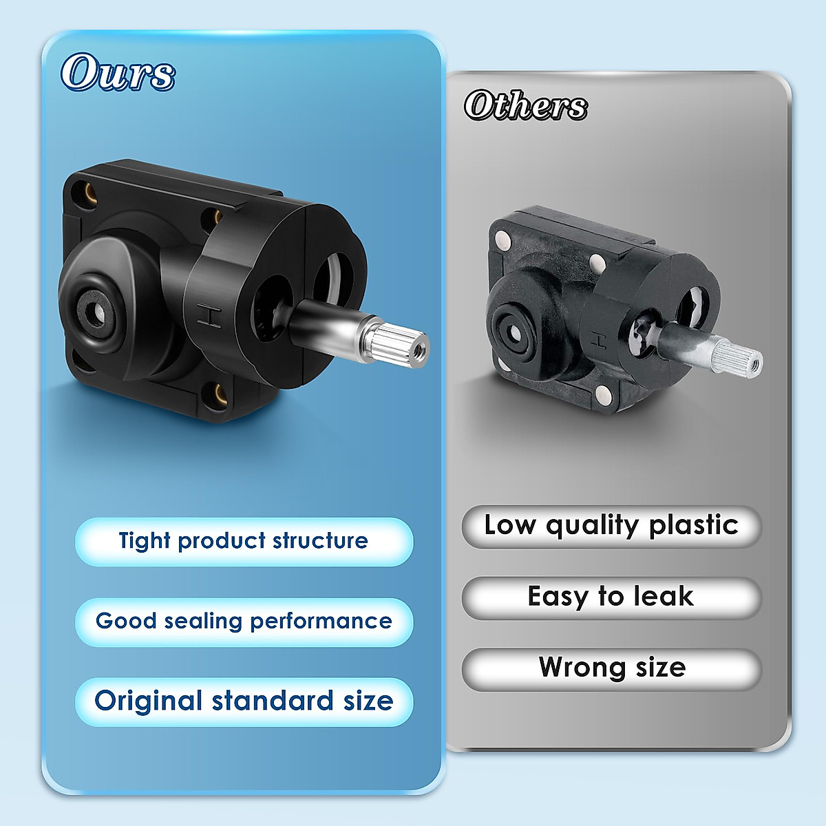 Enhon Pressure Balance Cartridge Compatible with Grohe 47080000, Pressure Balancing Unit Cartridge Compatible with Tempress II Balancing Tub Shower Valves, Chrome