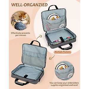 Coopay Hand-held Protective Bag Box for A4 5D DIY Diamond Painting Light Pad, Lots of Pockets & Slots, Waterproof Craft Totes Organizer for Diamond Painting Kit - Ideal Gift for Artists & Beginner