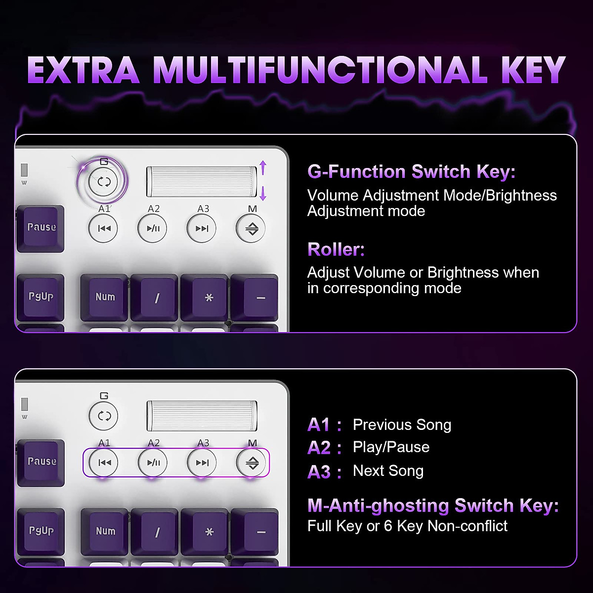 Mechanical Gaming Keyboard Hot Swappable with Multi Monochromatic Backlight 104Key Anti-ghosting Ergonomic Metal Plate Multimedia Key USB Wired for PC Mac Gamer Office Typist(Purple White/Blue Switch)