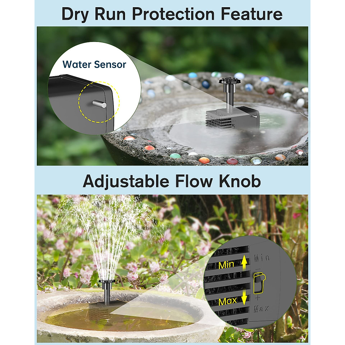 NFESOLAR Solar Water Pump, 5.5W Solar Water Fountain Pump with 1500mAh Battery Backup, 4ft Tubing 16.4ft Cable, 92.5 GPH Solar Pond Pump for Bird Bath Outdoor Ponds Garden Pool Water Feature