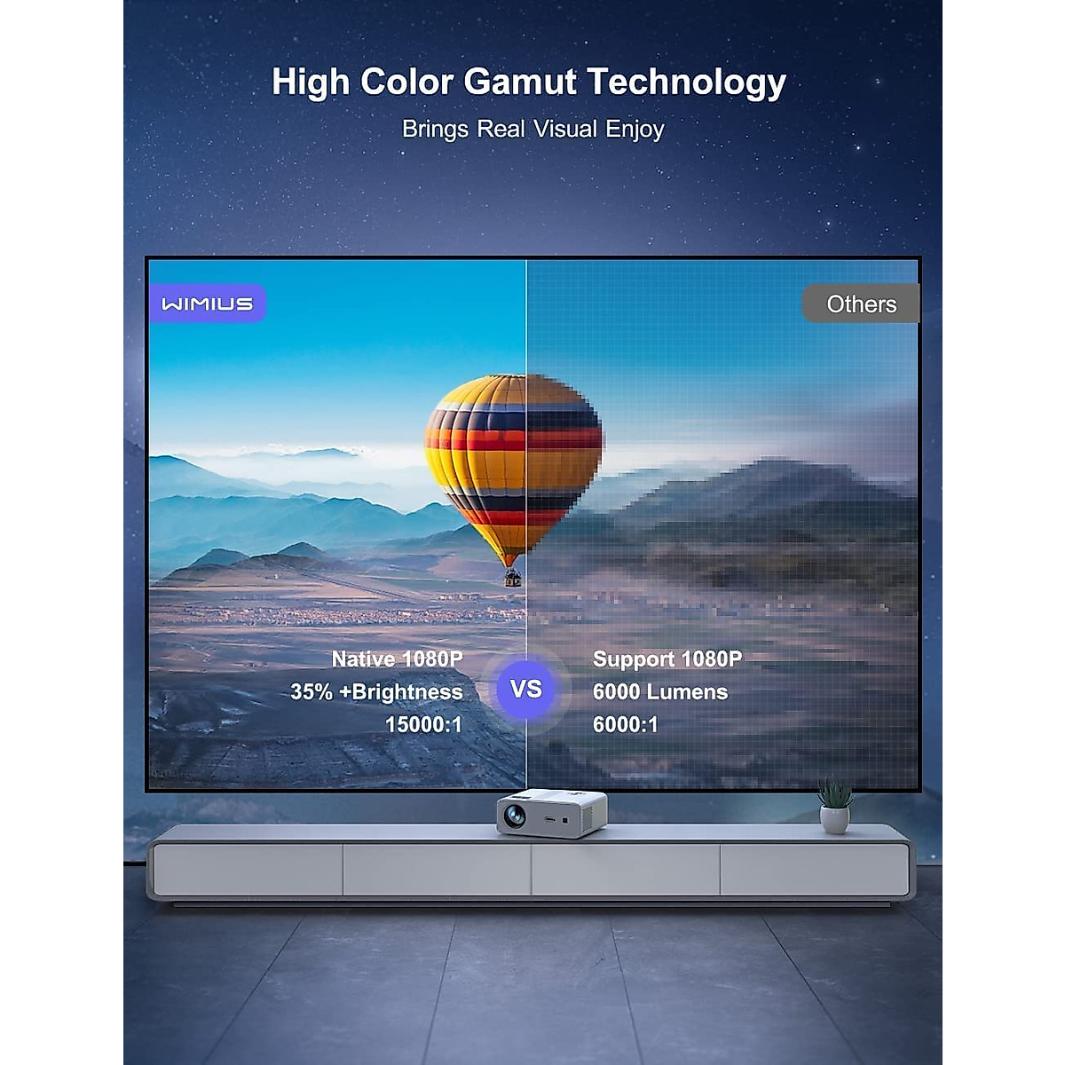 5G WiFi Bluetooth Projector, WiMiUS W7 Newest Native 1080P Projector 4K Supported,460 ANSI Lumens,Portable,4P/4D Keystone,Zoom,300"Display,Outdoor Movie Projector Compatible with TV Stick/Phone/Laptop