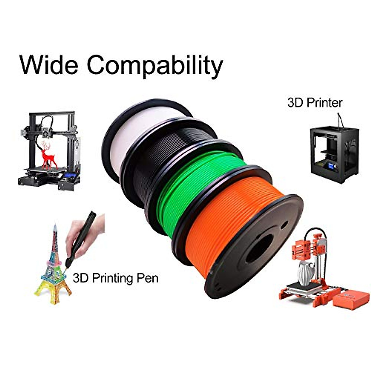 Maths PLA+ 3D Printer Filament 1.75mm (±0.02 mm), 250g/Spool×4, Independent vacuum package. 4 Colors Pack for 3D Printer & 3D Pen---Orange, Green,Black, White.