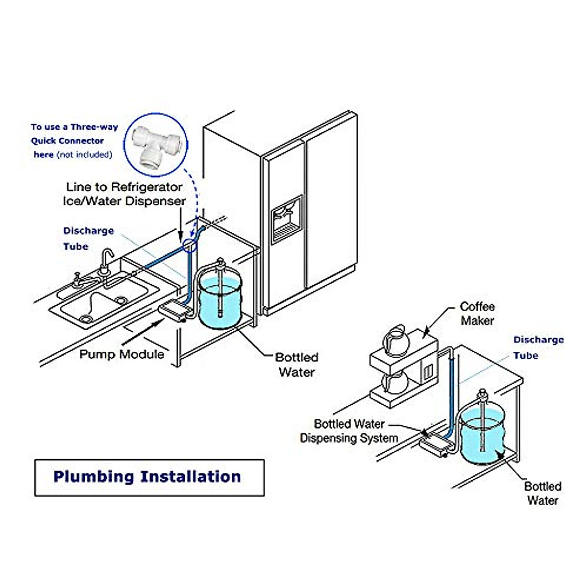 Water Dispenser 5 Gallon Bottle Water Pump System 60PSI for Fridge Ice Maker Faucet (12V Upgraded -Dual Inlet)