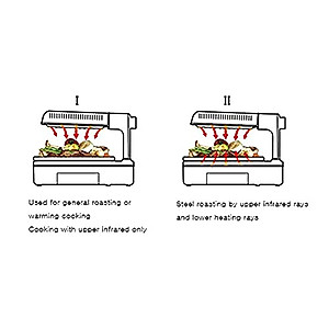 TULGIGS ZAIGLE Yes Electric Infrared Grill Barbeque with 2 Wide Pans ZG-KR2051C 220v