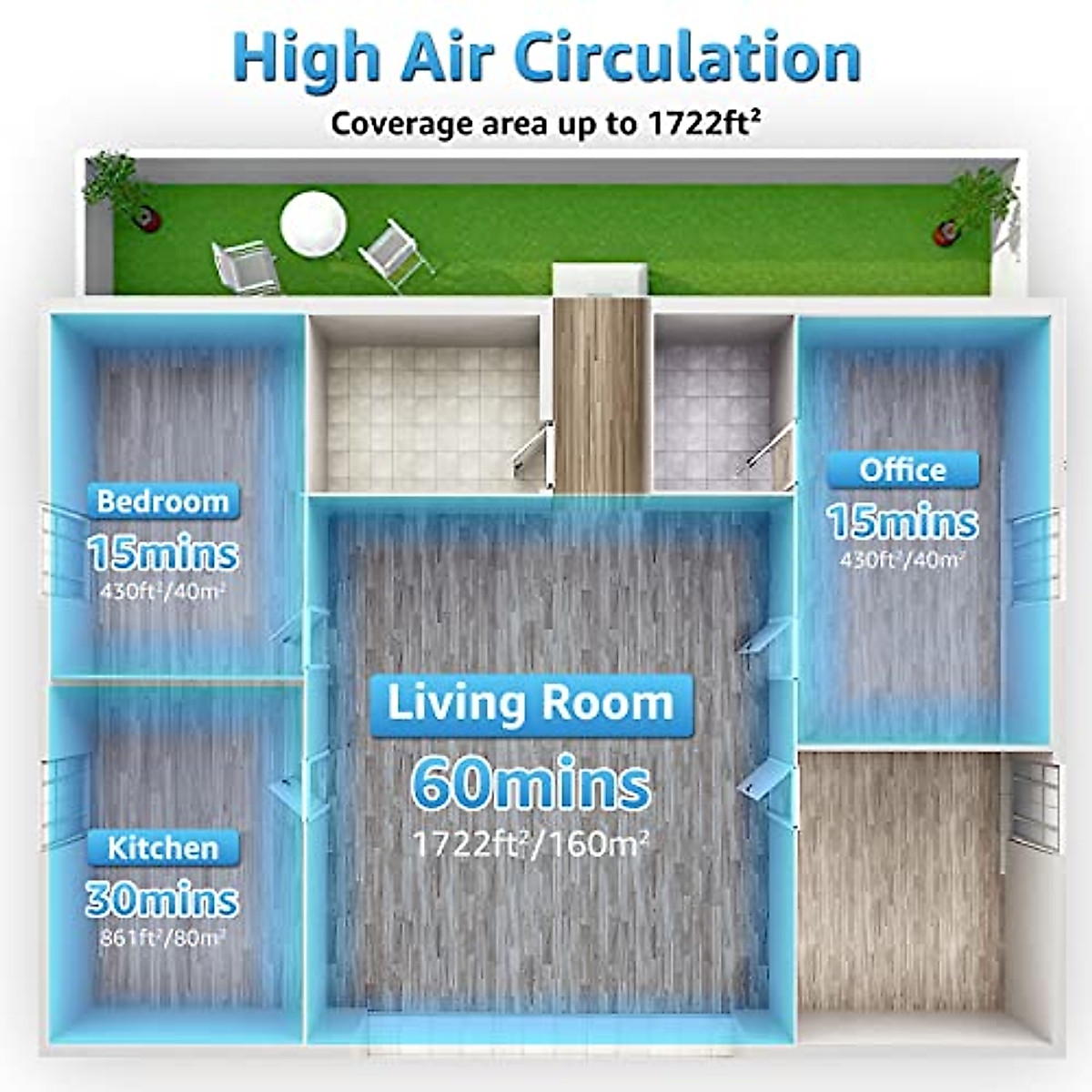 Air Purifier for Bedroom, H13 True HEPA Air Purifier for Home Large Room Up to 1722ft², with Night Light, Sleep Mode for Allergies Pets Dust Smoke Pollen Dander Hair Smell and Dog Odor