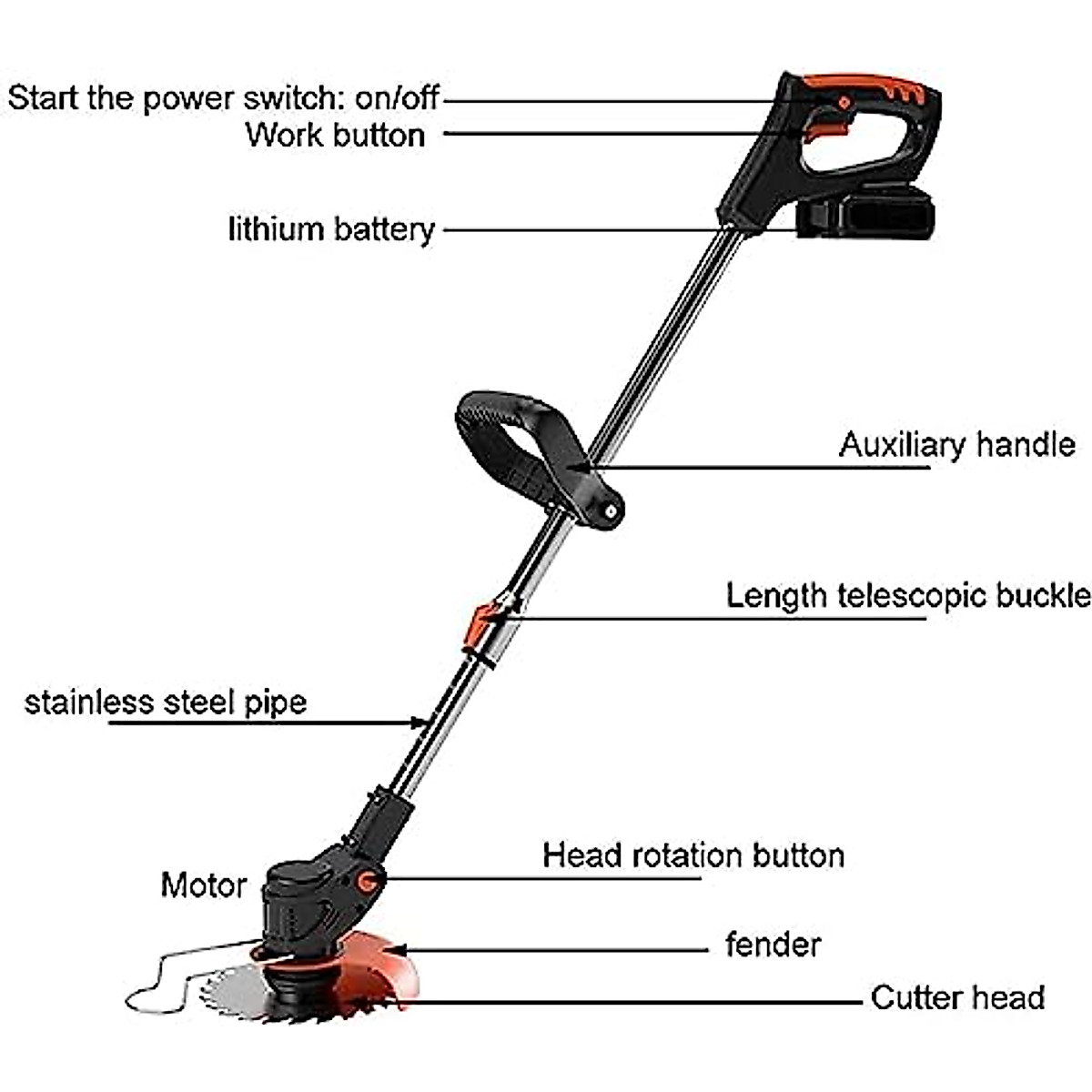 Weed Wacker Battery Powered 21V Battery Operated Weed Eater with 17 Blade Cordless Weed Trimmer for Yard Lawn and Garden