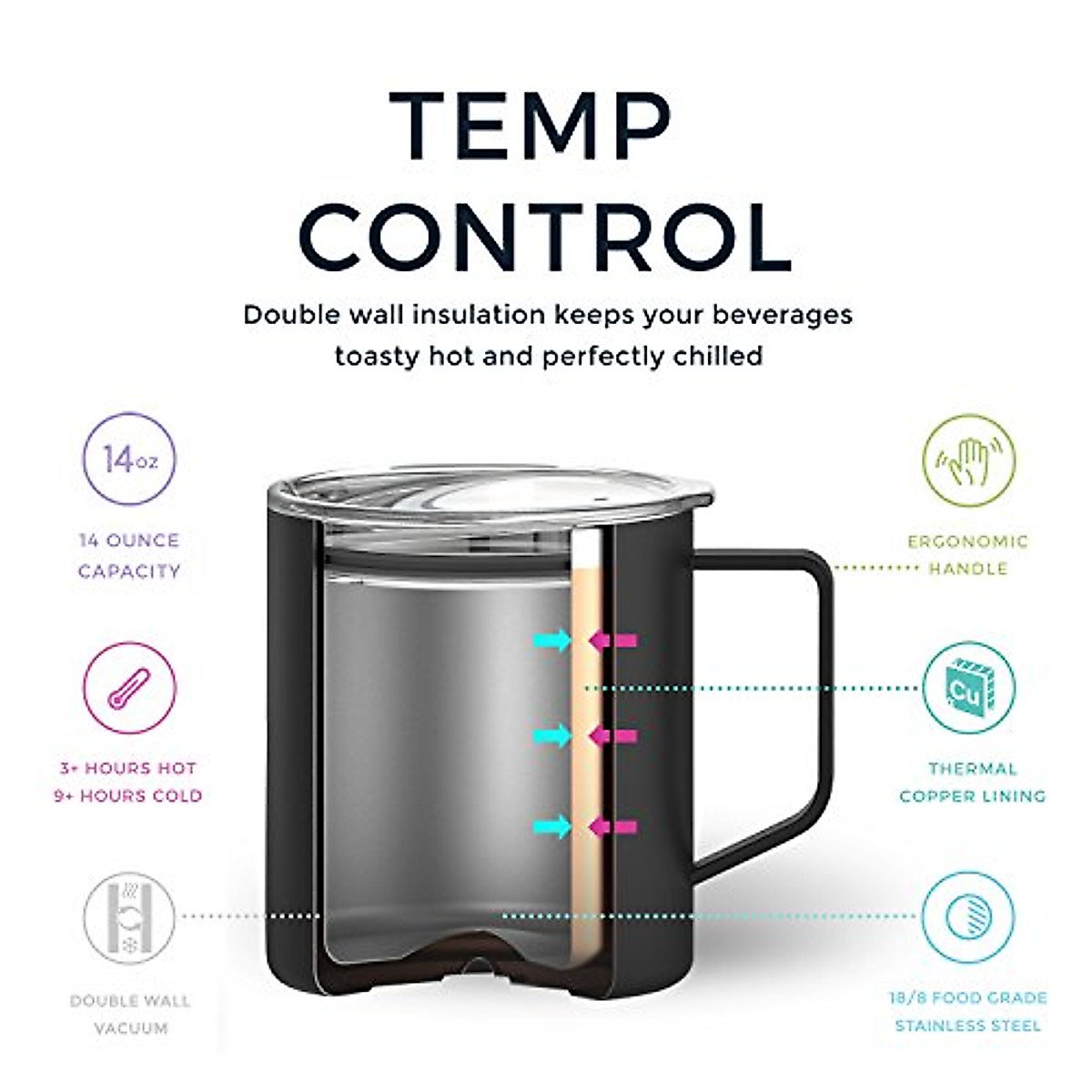 Maars Townie Insulated Coffee Mug, 14 oz | Double Wall Vacuum Sealed Camp Cup - White