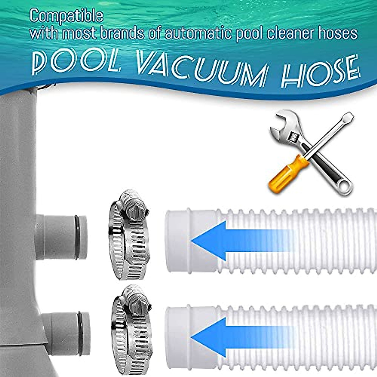 Swimming Pool Replacement Hoses,1.25in Diameter Pool Filter Pump Replacement Hoses(2pcs),Premium Quality Kinkproof PE, Compatible with Pump 330 GPH, 530 GPH, and 1000 GPH.(59”Length)