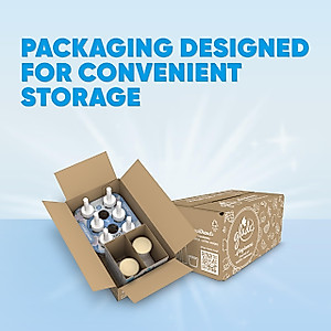 Glade PlugIns Refills Air Freshener Starter Kit, Scented and Essential Oils for Home and Bathroom, Clean Linen, 4.02 Fl Oz, 2 Warmers + 6 Refills