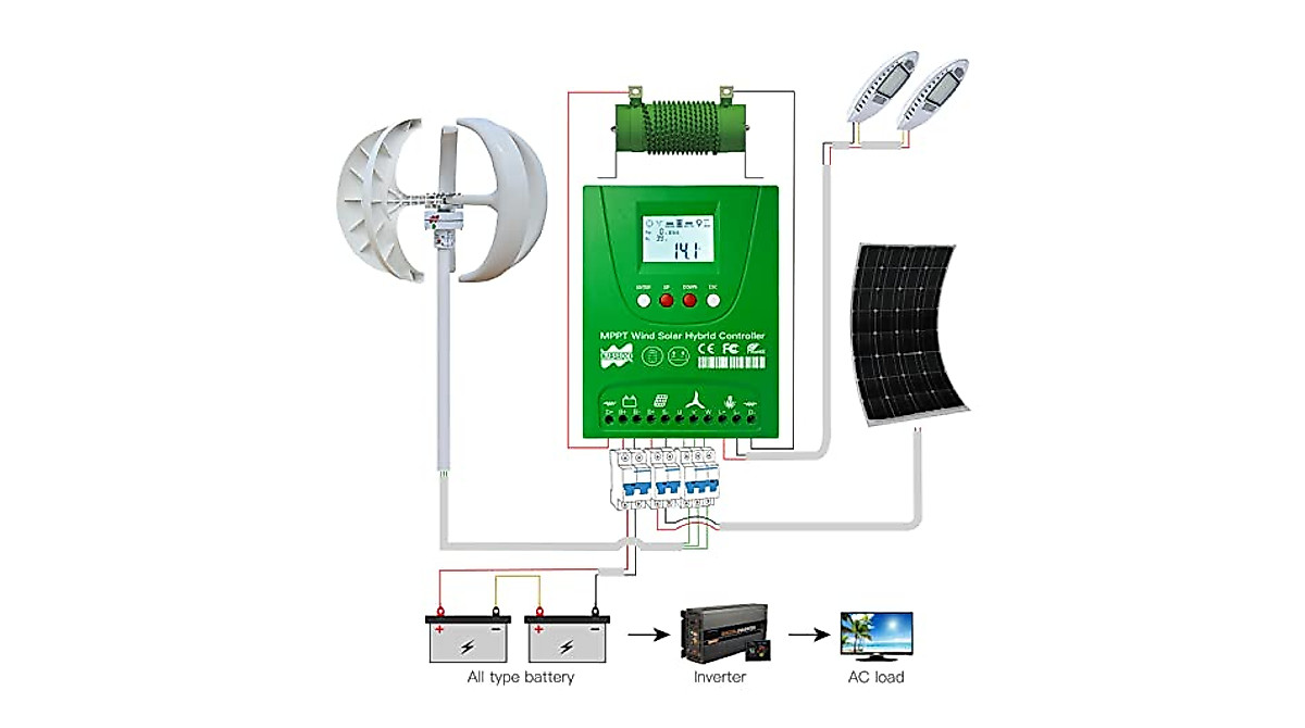 Mars Rock 2000W Wind & Solar Hybrid MPPT Controller for Off-Grid Power