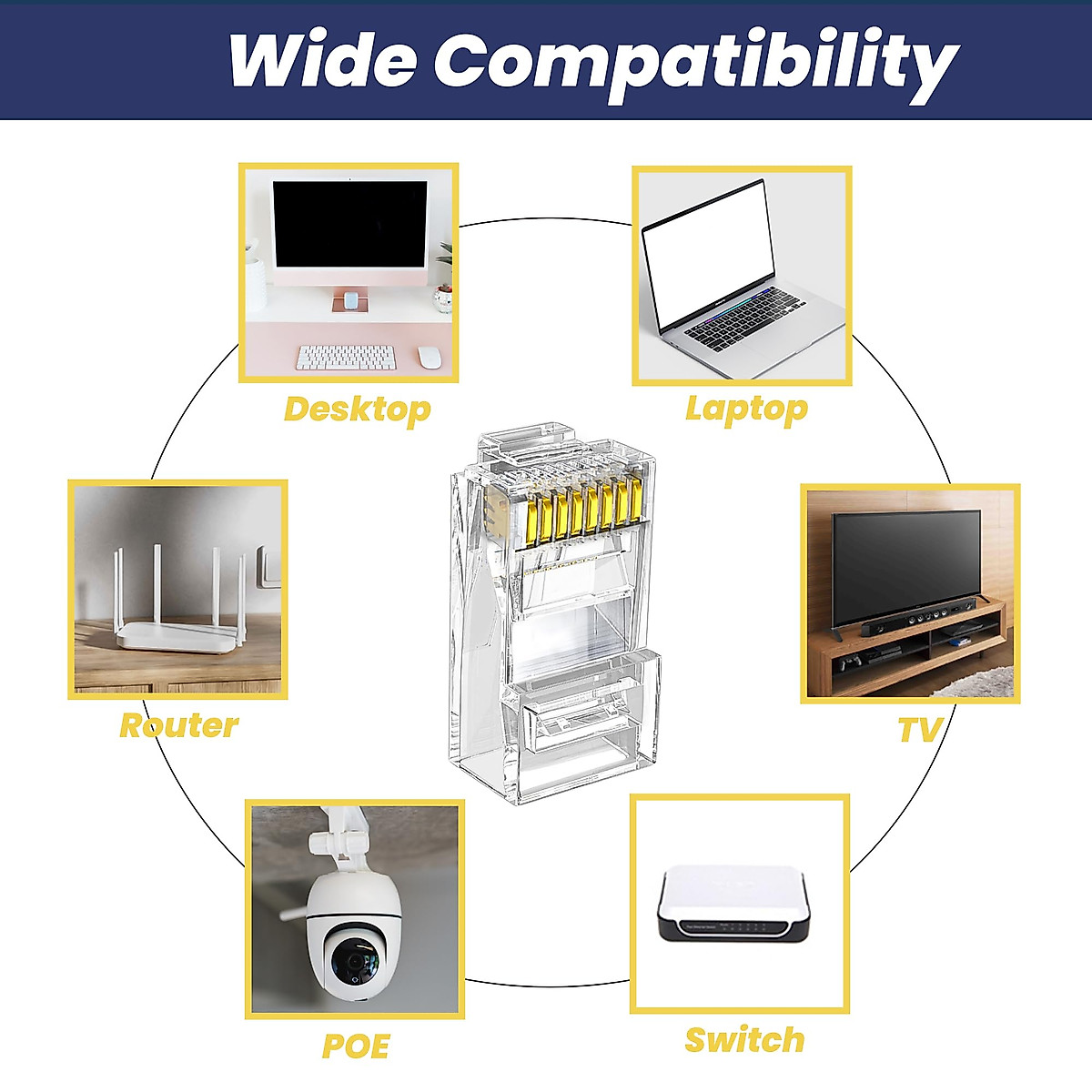 PETECHTOOL Cat6 RJ45 Connectors Pass Through Cat6 Cat5 Ethernet Connector 100-Pack with Wire Stripper for Solid or Stranded UTP Ethernet Cable