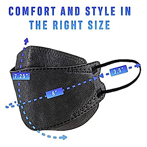 Lutema 5-Layer Disposable Face Mask 5-Ply Protection Breathable Comfortable Made in USA - 3D Fish Design (20 pcs) (Adults, Graphite Gray)