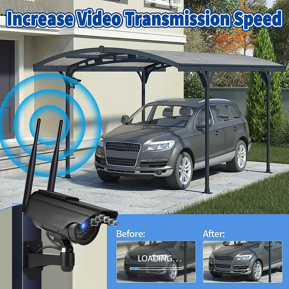 Bingfu 4G LTE Antenna Cellular 6dBi SMA Male Antenna (2-Pack) Compatible with 4G LTE Wireless CPE Router Hotspot Cellular Gateway Industrial IoT Router Trail Camera Game Camera Outdoor Security Camera