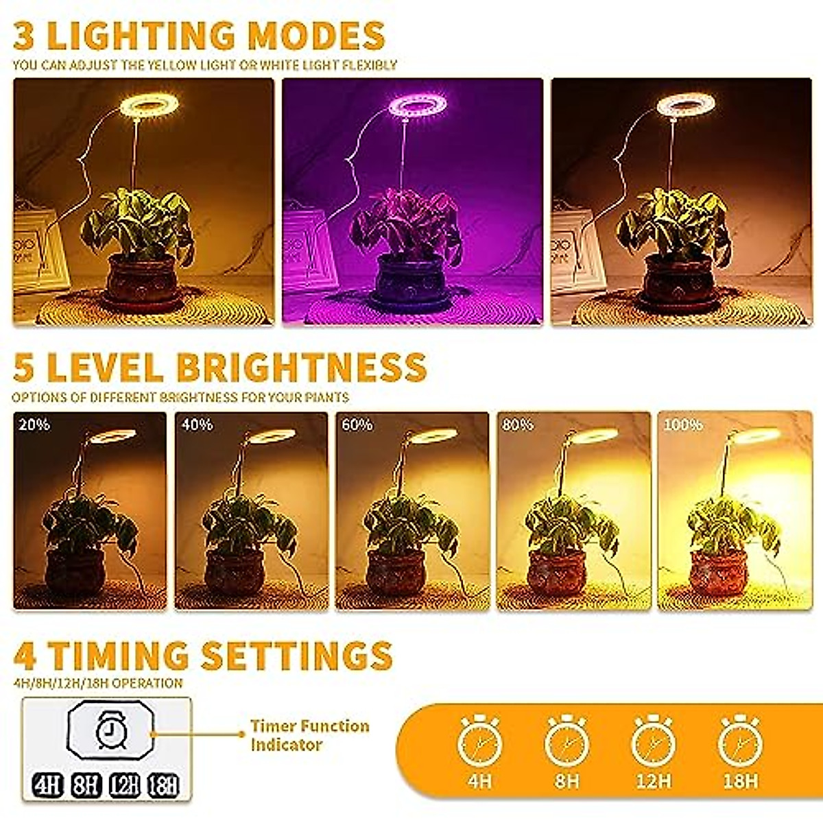 Juhefa Grow Light for Indoor Plants Growing, 4000K White Full Spectrum Halo Plant Lamp for Seedlings Succulents Small Mini Plants, Auto On Off Timer 4/8/12/18Hrs & 3 Colors Changeable