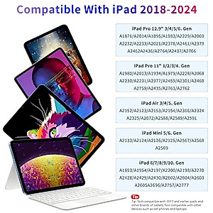 Pencil 1st Generation for iPad (USB-C 10 Min Quick Charge), Professional Student Pencil for iPad with Palm Rejection & Tlit, Stylus Pen for iPad 6-10, Air 3-5, Mini 5-6, Pro 12.9" 3-6, 11" 1-4