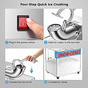 BESRTWE 250W Shaved Ice Machine, 110V Electric Snow Cone Machine with Dual Blades, 440lbs/hr Stainless Steel Ice Crusher Machine with 34L Acrylic Ice Storage Box, for Home and Commercial Use