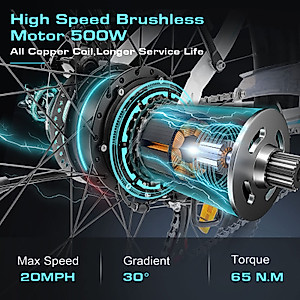 Vivi Electric Bike 500W Commuter Ebike 26" Electric City Cruiser Bicycle, 20 MPH Ebikes for Adults with 48V Removable Battery, Up to 50 Miles, Professional 7 Speed