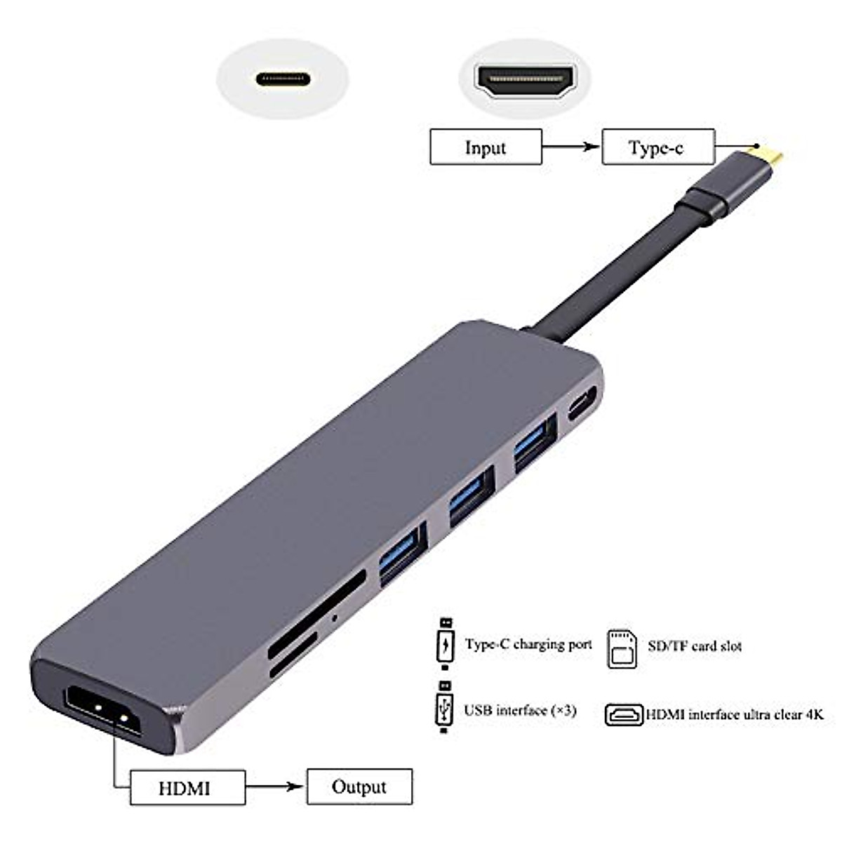 XUNMAIFHB Portable Docking Station,Type-C HUB Adapter Laptop Dock Type C PD Charging, SD/TF Card Slot, USB3.03 Fast Transmission