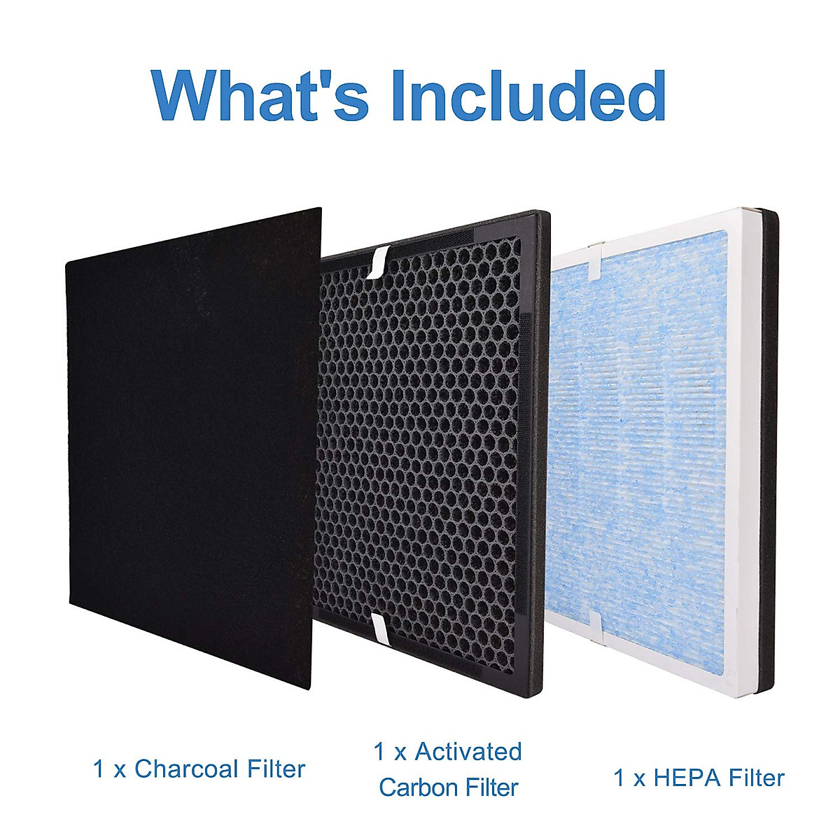 【Official Authentic】 RENPHO Air Purifier Replacement Filter Set for Models RP-AP001/ RP-AP001S, 1x Charcoal Filter,1x Activated Carbon Filter and 1x True HEPA Filter, Exclusively for Pets Pollen