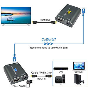 CWZZ HDMI Extender 196ft Over Single Cat 5e/6/7, HDMI Ethernet Extender Balun Adapter HDMI Repeater RJ45 LAN Ethernet Socket Connector HDMI Balun Transmitter Receiver Support 1080p 3D HDMI HDCP EDID