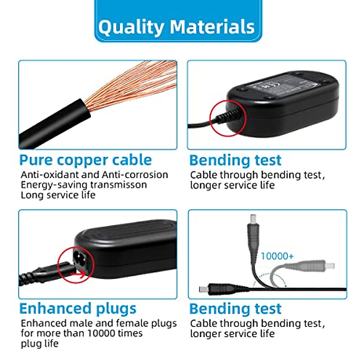 Glorich AA-E9 AA-E8 AA-E7 AA-E6A Replacement AC Power Adapter/Charger for Samsung Camcorders SMX-F34BN SC-D86 SC-D118 SC-D200 SC-MX10 MX20 SC-HMX10 SMX-F30BN F34BN VP-D101 VP-DX105i and More