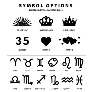 Personalized Happy Birthday Label to fit Casamigos Bottles