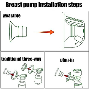 2pcs Flange Inserts, 21mm Wearable Breast Pump Accessories Silicone Breastpump Flange Insert Compatible with Medela/Spectra/TSRETE/Momcozy S9/S12/S9Pro/S12Pro