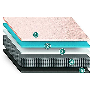 13.5" Luxury Hybrid Mattress - A Mattress Designed for Every Body - American Made - 100 Night Sleep Trial - Dr. Approved (Medium, Twin)