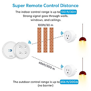 LoraTap Mini Remote Control Outlet Plug Adapter with Remote, 656ft Range Wireless Light Switch for Household Appliances, No Hub Required, 10A/1100W, White, 2 Years Warranty (One Remote + 2 Outlets)