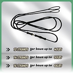 DEERACE Traditional Recurve Bow String and Bowstring Finger Savers Set, Dacron Bow String with Finger Guards (AMO 58” (Actual Length 54”), 16 Strands (Recommended for up to 65 lbs))