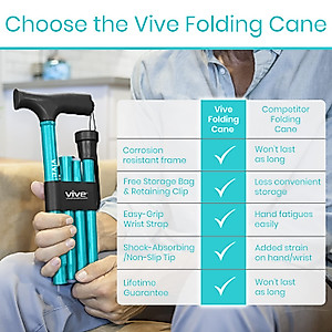Vive Folding Cane - Foldable Walking Cane for Men, Women - Fold-up, Collapsible, Lightweight, Adjustable, Portable Hand Walking Stick - Balancing Mobility Aid - Sleek, Comfortable T Handles (Teal)