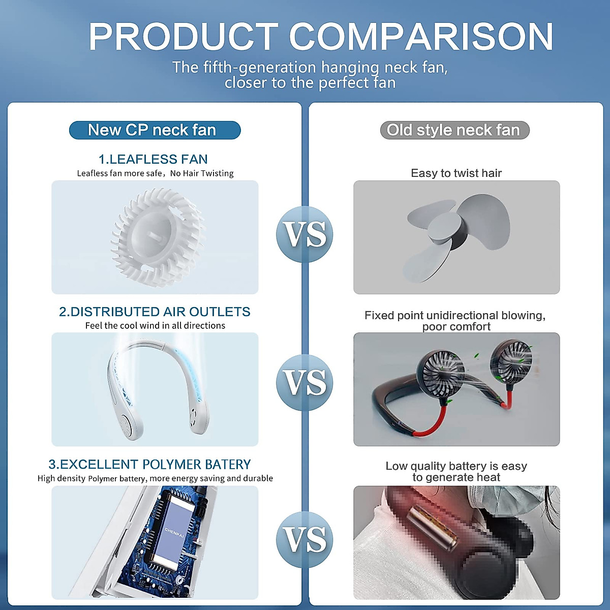 DGLK The Portable Neck Fan From Popular Earphone Design,The Leafless Neck Fan Perfect For Personal Fan，with Features，Mini Fan, Ultra-Quiet, Battery Powered Fan, Suitable For Outdoor Sports