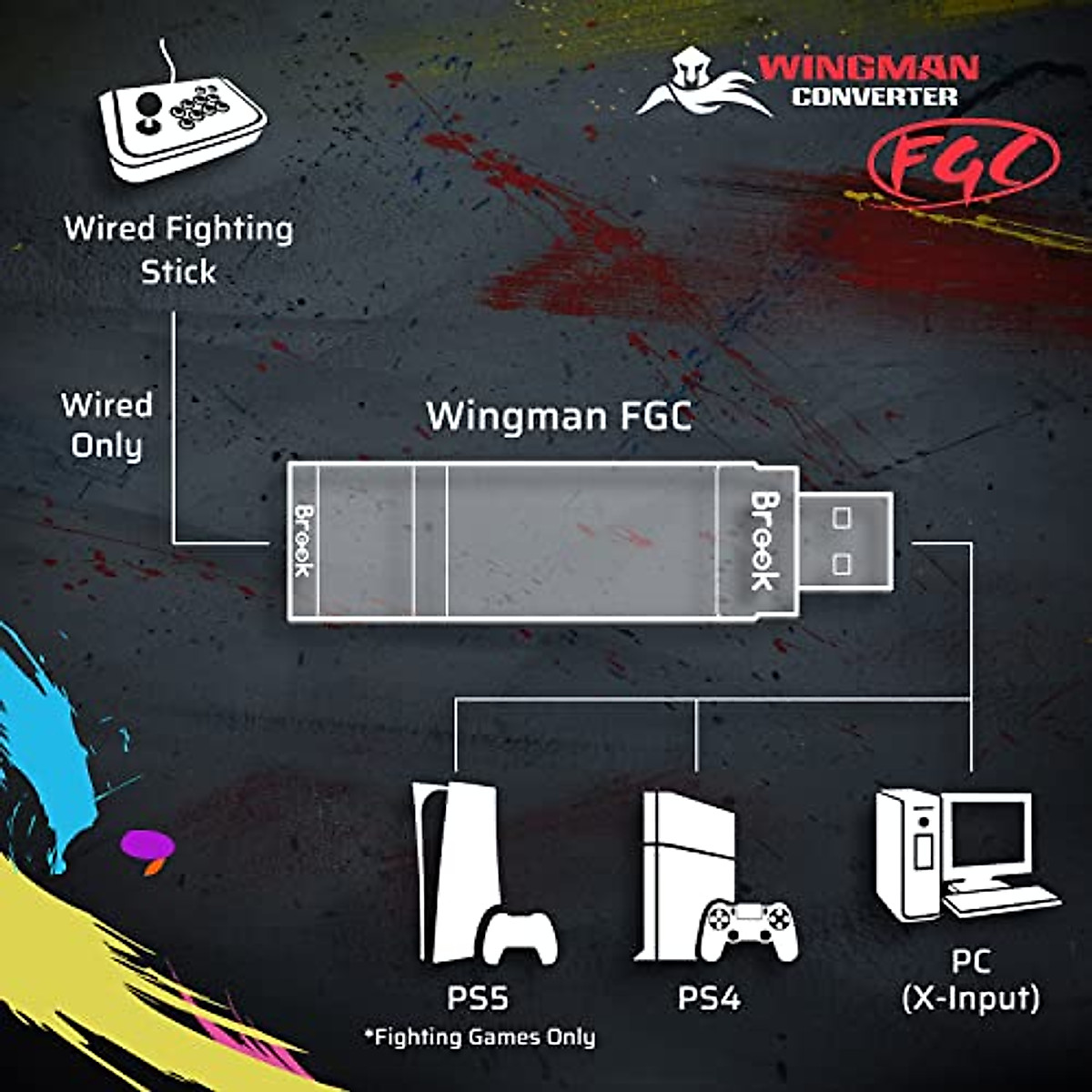 Brook Wingman FGC converter - an Arcade Joystick Converter, Built for PS5 Fighting Games, Supports Street Fighter 6 and Tekken 8