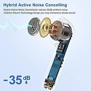 Ears Armour Wireless Earbuds Bluetooth in-Ear Headphones with 4 Microphones Hybrid Active Noise Cancelling Transparency Mode 26-H Playtime Immersive Stereo Sound TWS Earphones for Running and Call