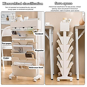 Atkits Rolling Book Shelf Organizer 6 Tier Bookshelf Rolling Cart Portable Bookshelf on Wheels Narrow for Bedroom Living Room Home School,White