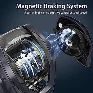 Tempo Resolute Low Profile Baitcasting Reels, Super Smooth Fishing Reel with 9+1 BB, 20 lbs Carbon Fiber Drag,6.7oz Ultralight Baitcaster Reels,5.6:1/6.6:1/7.3:1 Gear Ratio Casting Reel