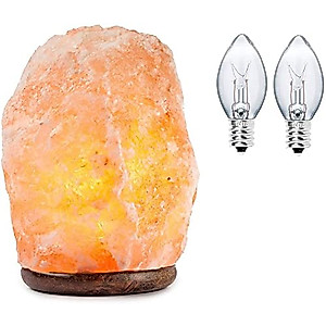 BULBMASTER 15 Watts Night Light Bulbs Replaces Scentsy Bulbs, Plug-in Warmers and Himalayan Salt Lamps Candelabra E12 Base 4-Pack