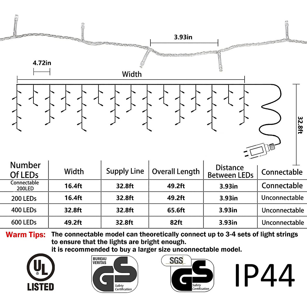 gresonic LED Icicle Lights 32.8Ft 400 LEDs with 80 Drops Waterproof Outside Christmas Lights Fairy String Lights Bedroom Patio Yard Garden Wedding Party Holiday Wall(Cool White)