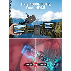 Wireless Video Transmission System, MOMAN Matrix 600S, SDI and HDMI Transmitter and Receiver for Blackmagic BMPCC Camera Atomos Ninja v with 600ft Range, Inbuilt Antennas Zero Noise, 0.08s Latency