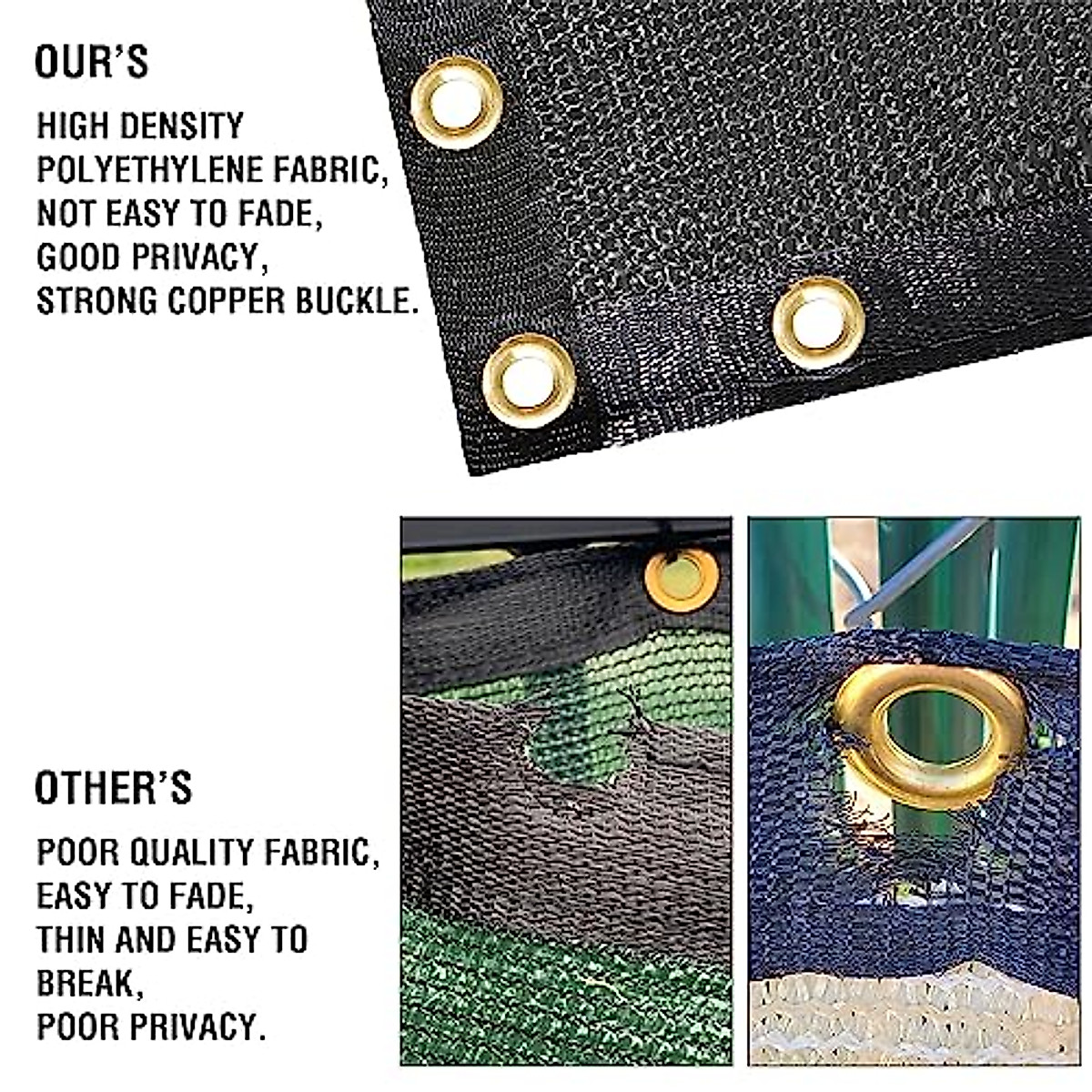 E&K Sunrise 8' x 25' Privacy Fence Screen with Grommets, Outdoor Windscreen Fence Covering Privacy Screen UV Blockage for Backyard Garden Patio, Zip Ties Included (Black)