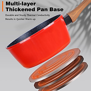 Vermonga Non-Stick Saucepan with Lid, 2QT Small Pot with Granite Coating, Chef's Classic Multipurpose Saucepan for All Stove Tops, PFOA Free Small Handy Saucepan with Emulated Wooden Handle