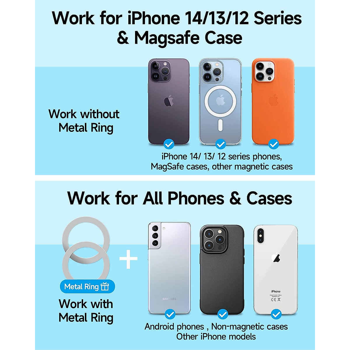 Tesla Phone Mount, MagSafe Car Mount for Tesla Model 3 Model Y, Foldable Hidden Magnetic Phone Mount Fit for iPhone 14 13 12 Series and All Phone, Tesla Model 3 Accessories, Tesla Model Y Accessories